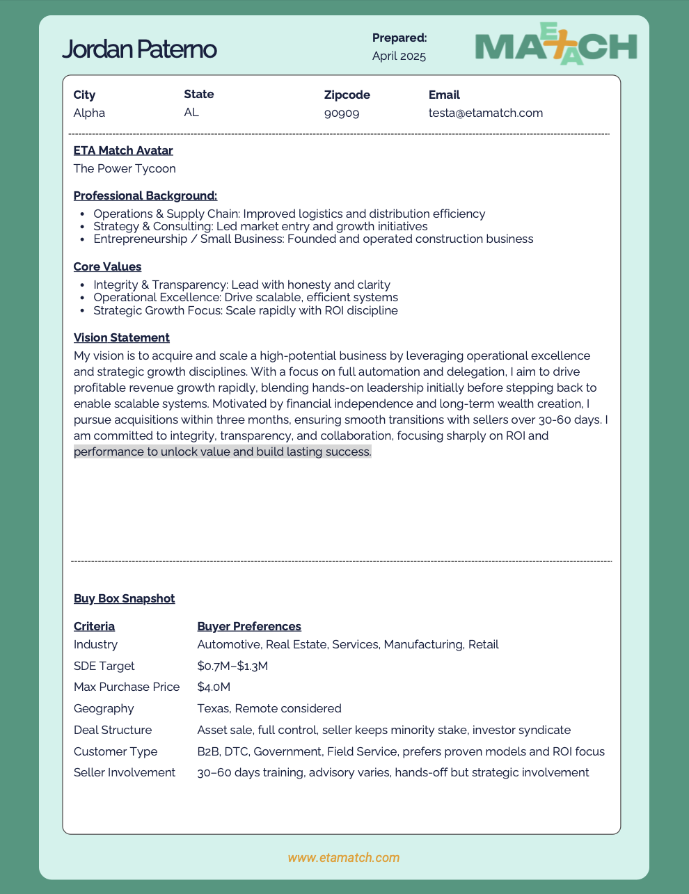 Sample report - ETA Match